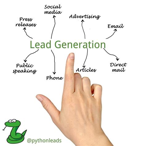 Python Leads Pythonleads • Instagram Photos And Videos