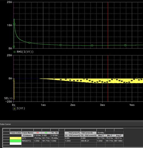 TPS PSPICE FOR TI MODEL Input Current Not As Expected Power
