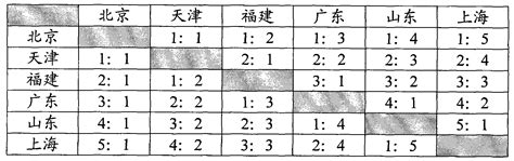 Report Generating Method Eureka Patsnap