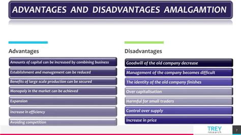 Amalgamation Ppt