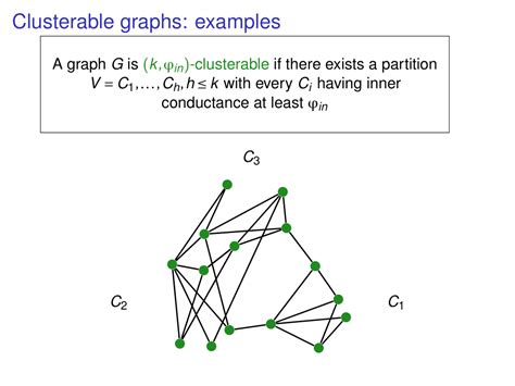 Testing Graph Cluster Structure In Sublinear Time Yuval Peres