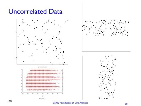 ppt cs910 foundations of data analytics powerpoint presentation