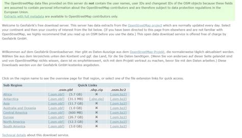 A Comprehensive Guide For Getting Started With Openstreetmap Towards