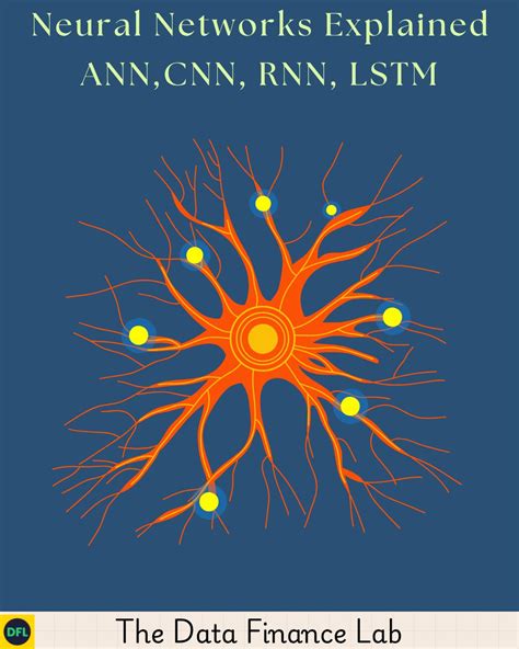 Neuralnetworks Deeplearning Artificialintelligence Machinelearning