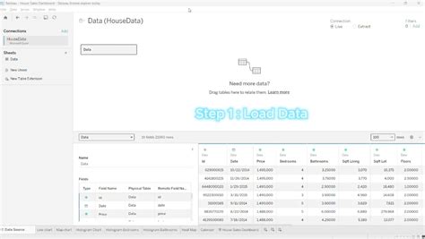 Data Analysis Project Using Tableau House Sales Analysis… Mostafa Mohamed Cscp Cpim Pmp