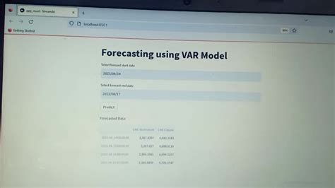 Ankit Jain On Linkedin Datascience Forecasting Streamlit