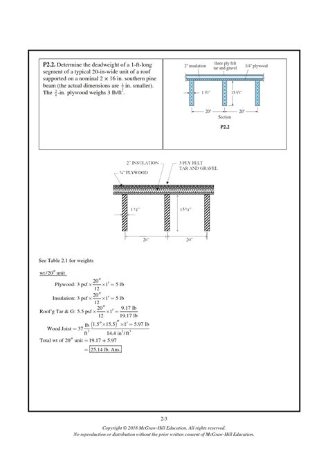 Fundamentals Of Structural Analysis 5th Edition Leet Solution Manual