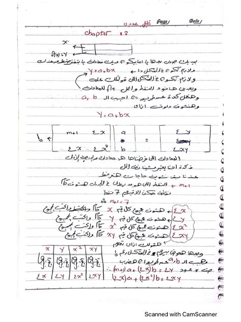 تحليل عددي 1 Pdf