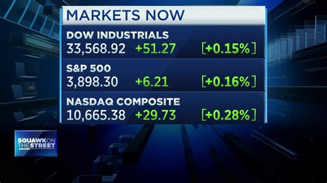 Watch Squawk On The Street Episode Squawk On The Street 1 10