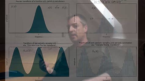 Et Tc 004 Prelucrarea Semnalelor Youtube