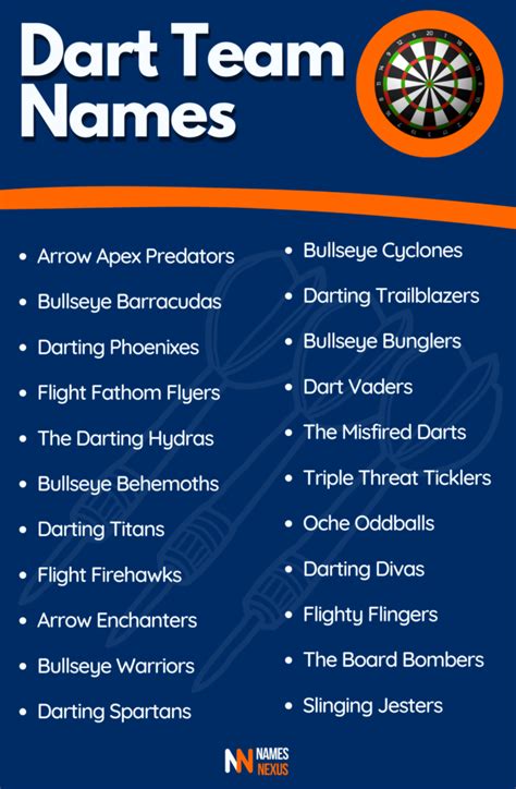 310 Fun Dart Team Names