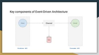 Apidays Paris 2023 Kafka In Event Driven Architectures Hassane