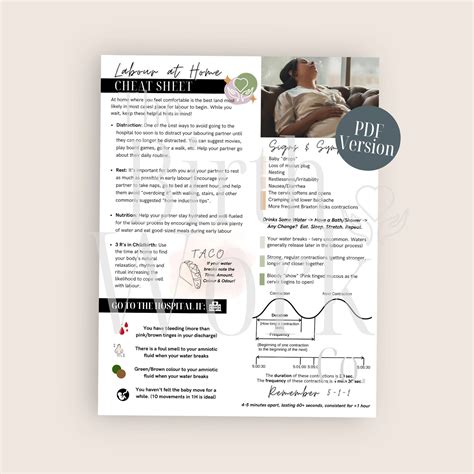 Labor Cheat Sheet Handout Birth And Postpartum Doula Business Canva Template And Printable