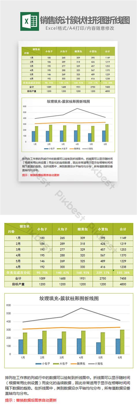 Sales Statistics Clustered Column Chart Line Excel Template Excel XLSX Template Free Download