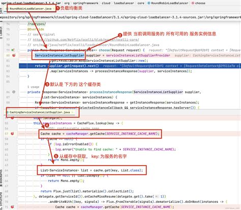 Spring Cloud Alibaba实现服务的无损下线功能nacos下线服务 Csdn博客