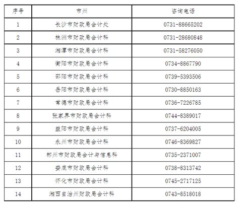 湖南2023年初级会计职称考试报名时间及考试安排公告 中国会计网
