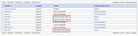 Managed Server Stuck At Forceshuttingdown Weblogic 1221x