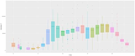 Summary Of The Followed Methodology Download Scientific Diagram