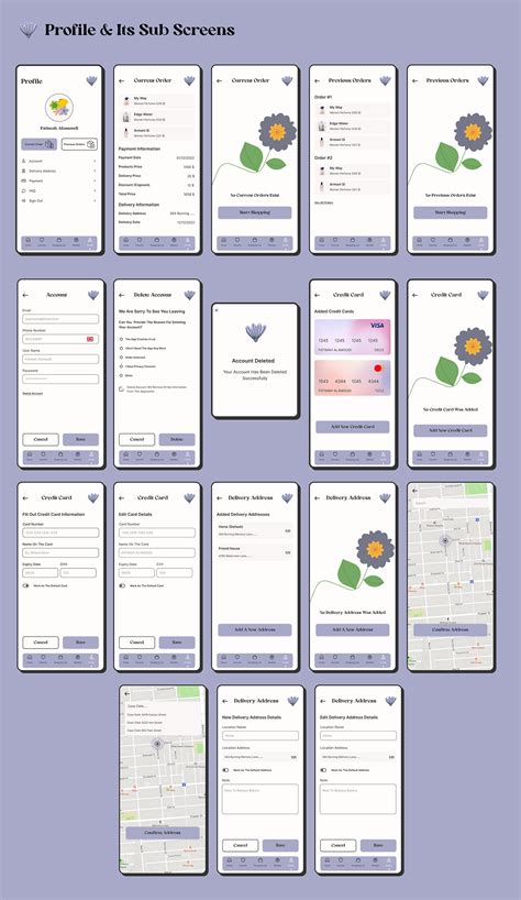 Perfumes E Commerce App UI Design On Behance