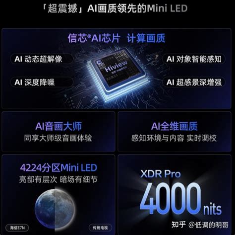 2024年miniled电视怎么选？「跃级配置」的海信新品 E7n 表现如何 性价比爆款海信e7n值得买吗？ 是双十一必买miniled电视
