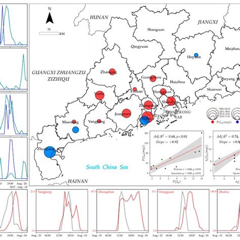 Spatiotemporal Variations In Wind Speed A And Rainfall B Download Scientific Diagram