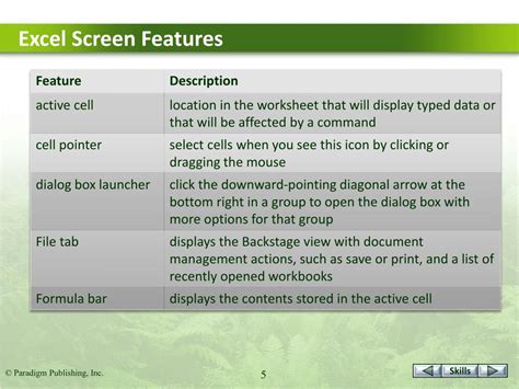 Ppt Section 1 Skills Analyzing Data Using Excel Powerpoint
