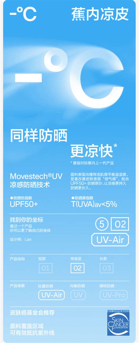 解析 3 花瓣网