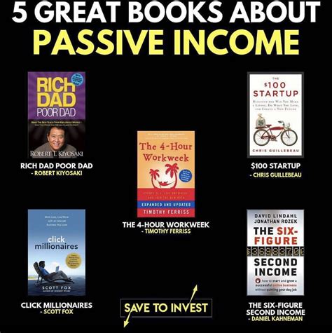 5 Books About Passive Income Artofit