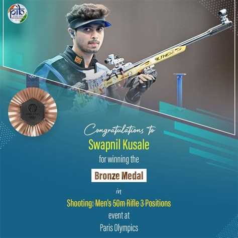 Sandeep Kumar Raju On Linkedin Brilliant Performance From Swapnil