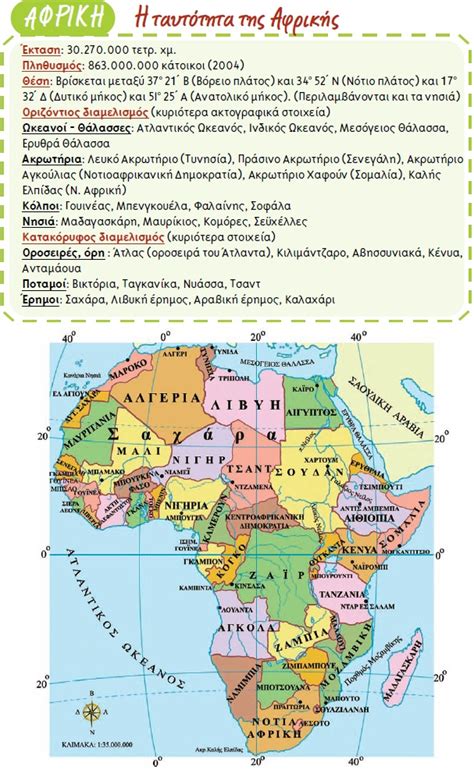 Η θέση και το φυσικό περιβάλλον της Αφρικής
