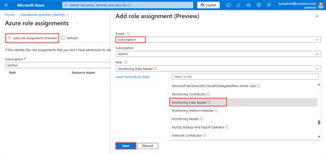 Connect Grafana To Azure Monitor Managed Service For Prometheus Azure Monitor Microsoft Learn