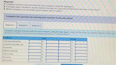Solved Required 1 Compute Common Size Percents For Each