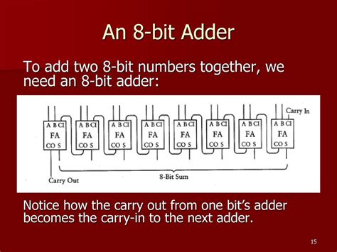 Cs140 Lecture 03 The Machinery Of Computation Combinational Logic