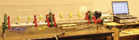 The Instrumented Experimental Rotor System Download Scientific Diagram