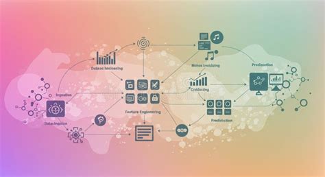 Data Pipeline Engineering Stock Illustrations 786 Data Pipeline Engineering Stock