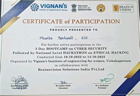 Mounika Bantupalli On Linkedin Cybersecurity Hackathon Ethicalhacking