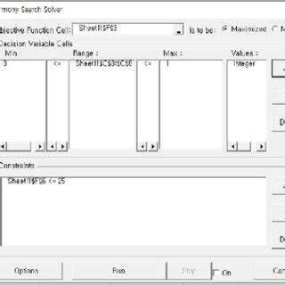 Hs Solver Example For Solving The Maximal Area Of A Rectangle