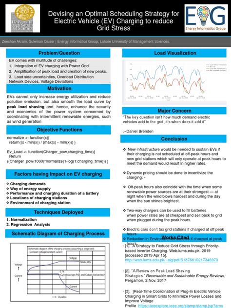 Optimal Scheduling Strategies For Electric Vehicle Ev Pdf