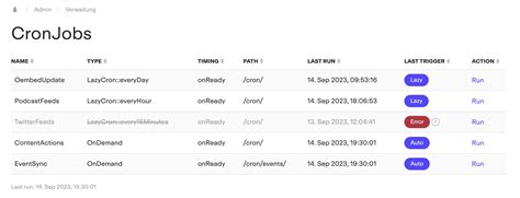 GitHub Neuerituale ProcessCronJobs Manages The Execution Of CronJobs In ProcessWire