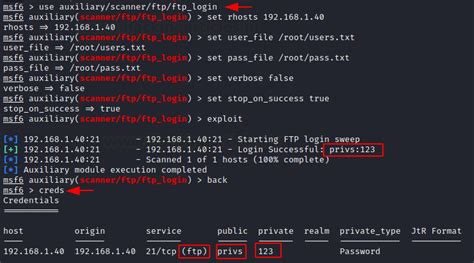 Metasploit For Pentester Creds