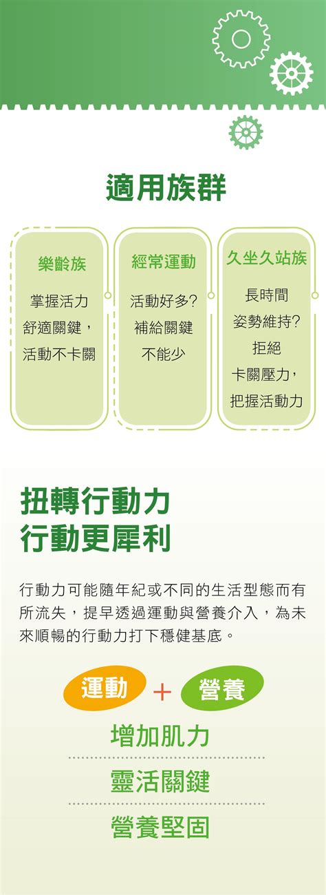 全方位關節保健組一日補充建議 Ishare 數位內容中心