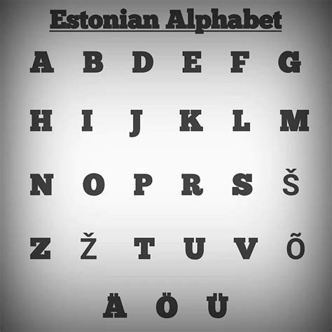 Estonian Alphabet Shorts Pronunciation Language Estonian Alphabet
