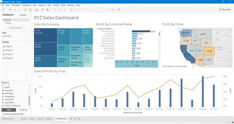 umesh talekar 💡 on linkedin tableau dashboard workshop tableau
