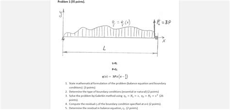 Solved Problem 1 35 points と ৩ q x 3Px x L4 State Chegg com