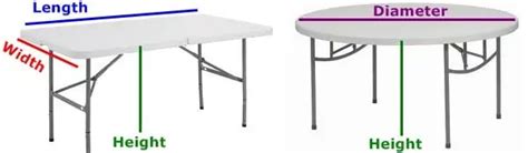 13 Etapas Para Colocar O Tampo Da Mesa Sozinho Bk Ciandre