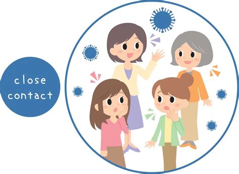 Sinus Infection Vs Cold How To Tell The Difference ActiveBeat Your Daily Dose Of Health