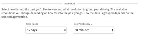 Detecting Motion Using A Pir Sensor Esp8266 And Mongoose Os