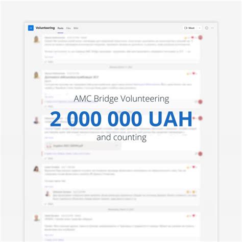 amc bridge career on linkedin amc bridge volunteering 2 000 000 uah