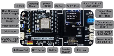 Pywifi Esp32 Development Board Kit For Micropython Programming Wireless Wifi Iot Kit W Sensors