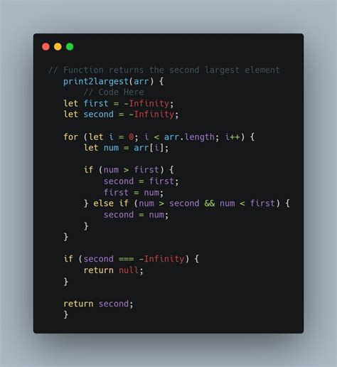 Mohammed Rafique On Linkedin Dsa Codingchallenge Algorithm